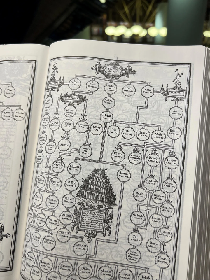 Original 1st Edition 1611 KJB Facsimile w/ Apocrypha & artwork ...