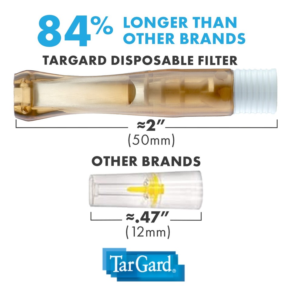 TarGard Amber Cigarette Filters 30 Pack Tar Gard Guard Stop Tar Block ...