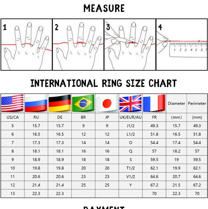FTW Middle Finger Men Rings Stainless Steel Women Jewelry Vintage ...