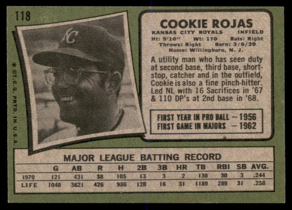 1971 Topps #118 Cookie Rojas | eBay