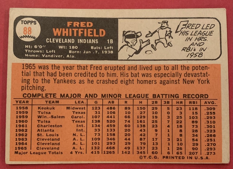 1966 Topps Baseball #88 Fred Whitfield | eBay