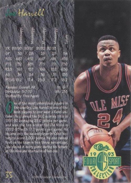 1993 Classic Four Sport Collection - Joe Harvell #35 for sale | eBay