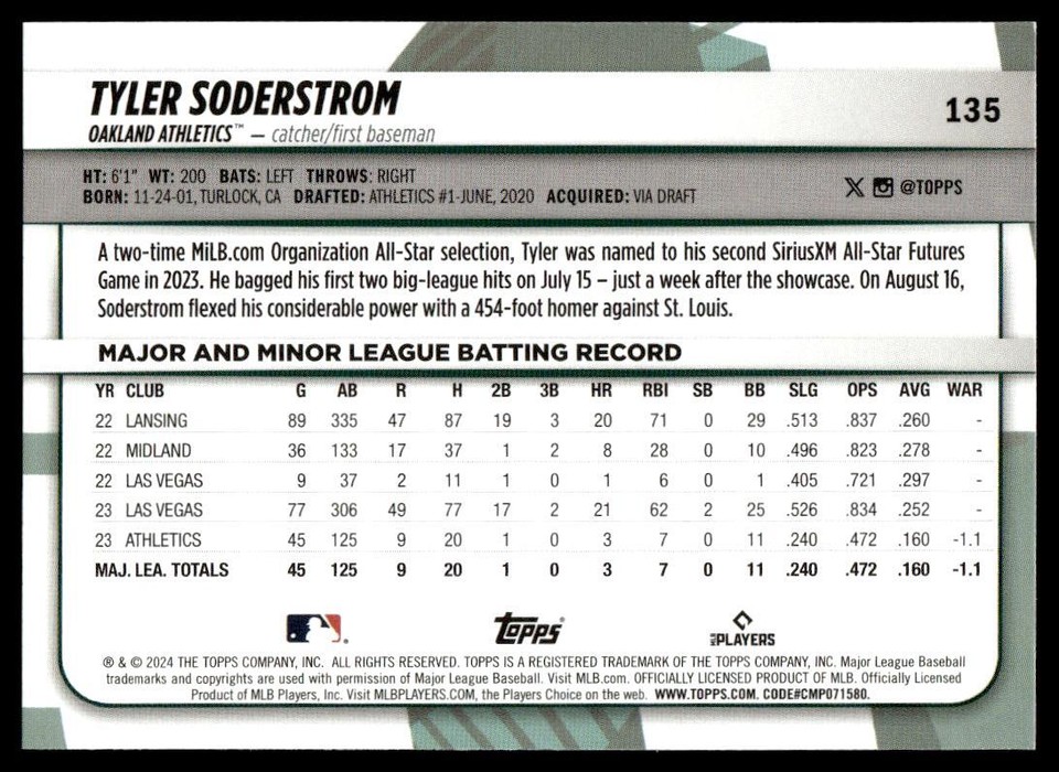 2024 Topps Big League 135 Tyler Soderstrom RC Athletics Baseball Card ...