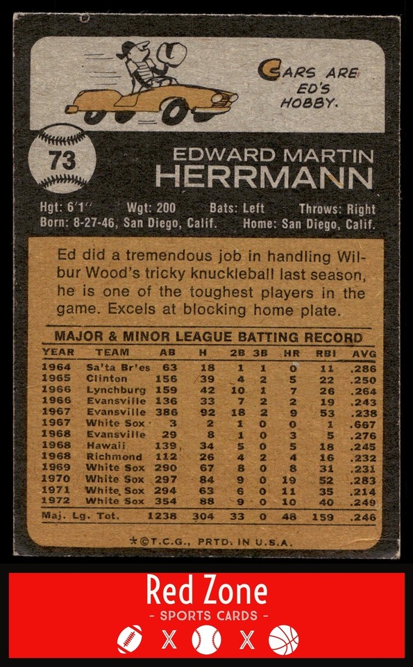 1973 Topps - #73 Ed Herrmann EX+ | eBay