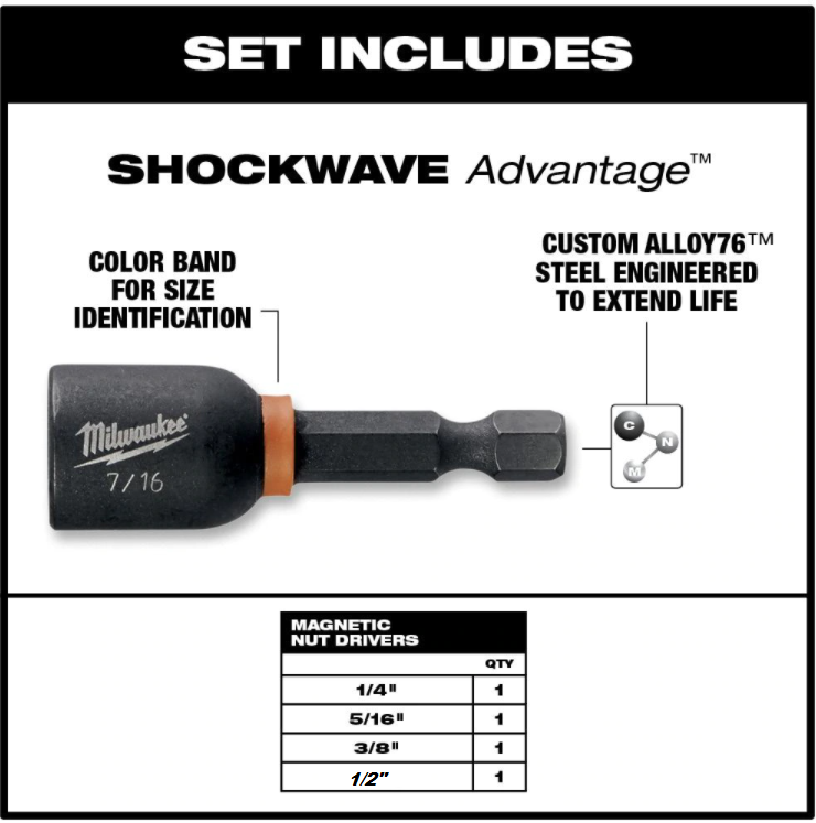 New Milwaukee 5-Pc 2-9/16 Shockwave Mag. Nut Drive Set -1/4-5/16-3/8,7/ ...