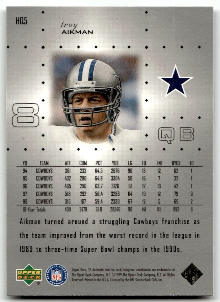1999 SP Authentic NFL HeadQuarters #HQ5 Troy Aikman Dallas Cowboys HOF ...