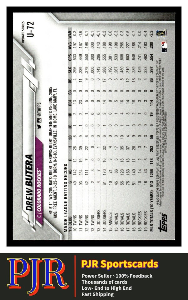 2020 Topps Update #U-72 Drew Butera Colorado Rockies | eBay
