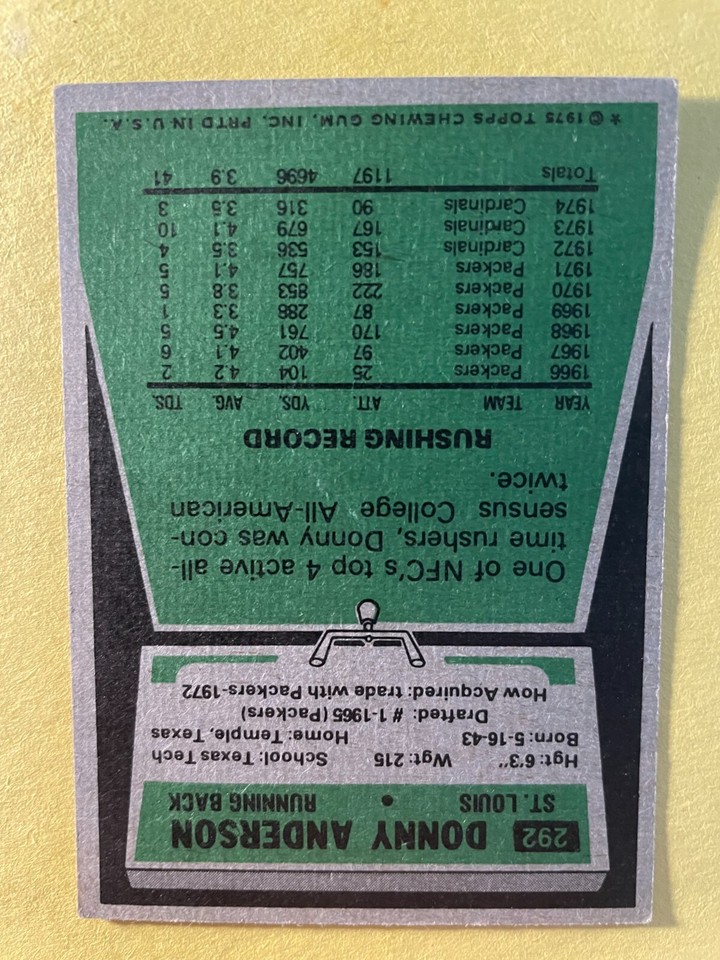 SIGNED DONNY ANDERSON 1975 TOPPS AUTOGRAPHED FOOTBALL CARD - CARDINALS ...