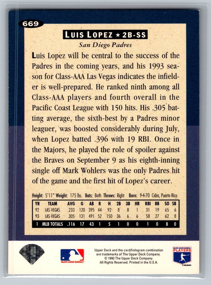 1994 Collector's Choice Rookie Class #669 Luis Lopez RC San Diego ...