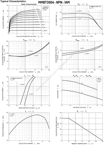 30 Types SOT-23 SMD Transistors, 10 pack or 300 pack of all types | eBay UK