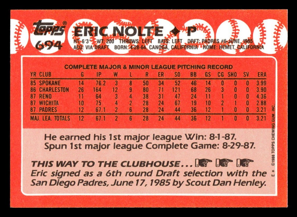 Eric Nolte 1988 Topps Tiffany #694 San Diego Padres | eBay