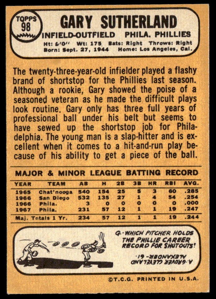 1968 Topps #98 Gary Sutherland Baseball | eBay