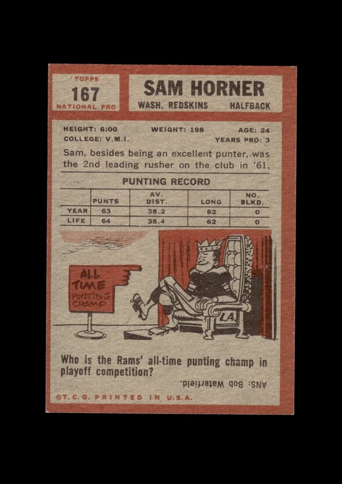 1962 Topps Set-Break #167 Sam Horner EX-EXMINT *GMCARDS* | eBay