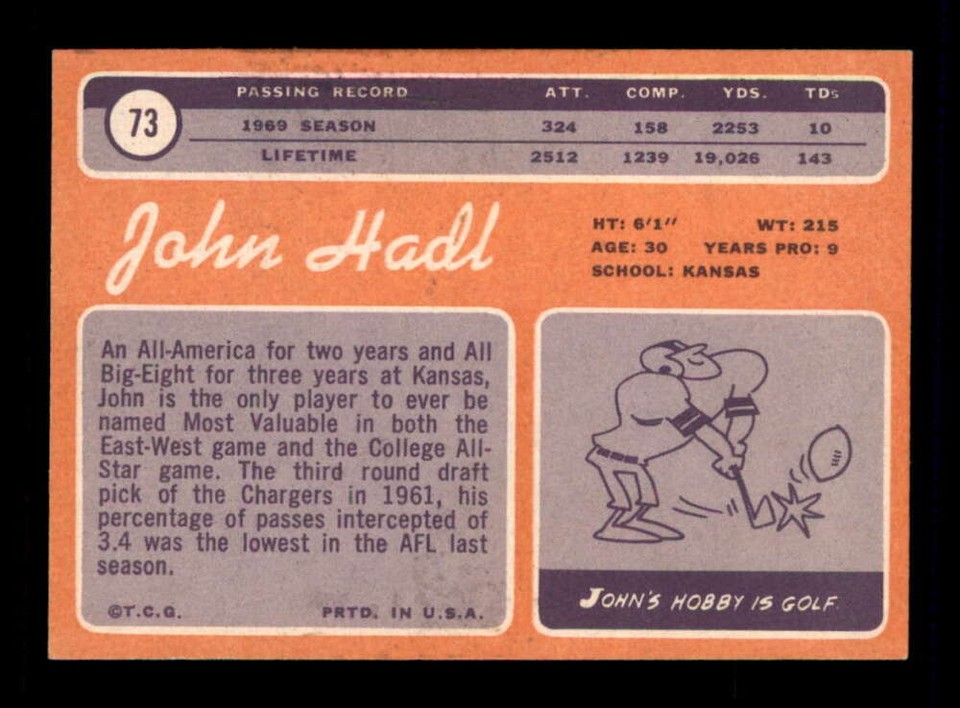 1970 Topps #73 John Hadl EXMT X2869698 | eBay