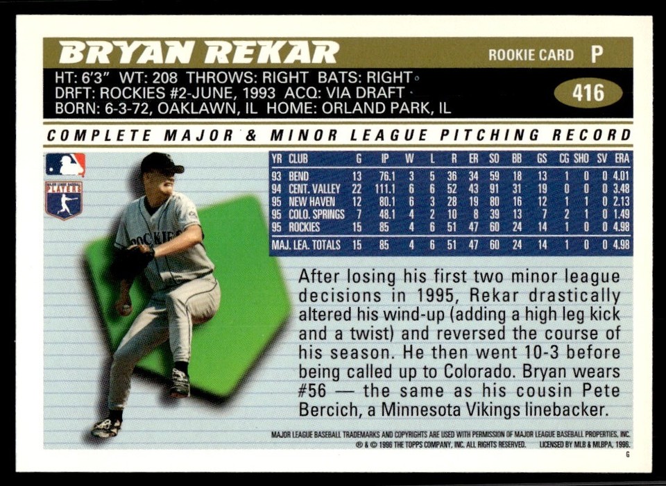 1996 Topps Baseball Card Bryan Rekar Colorado Rockies #416 | eBay