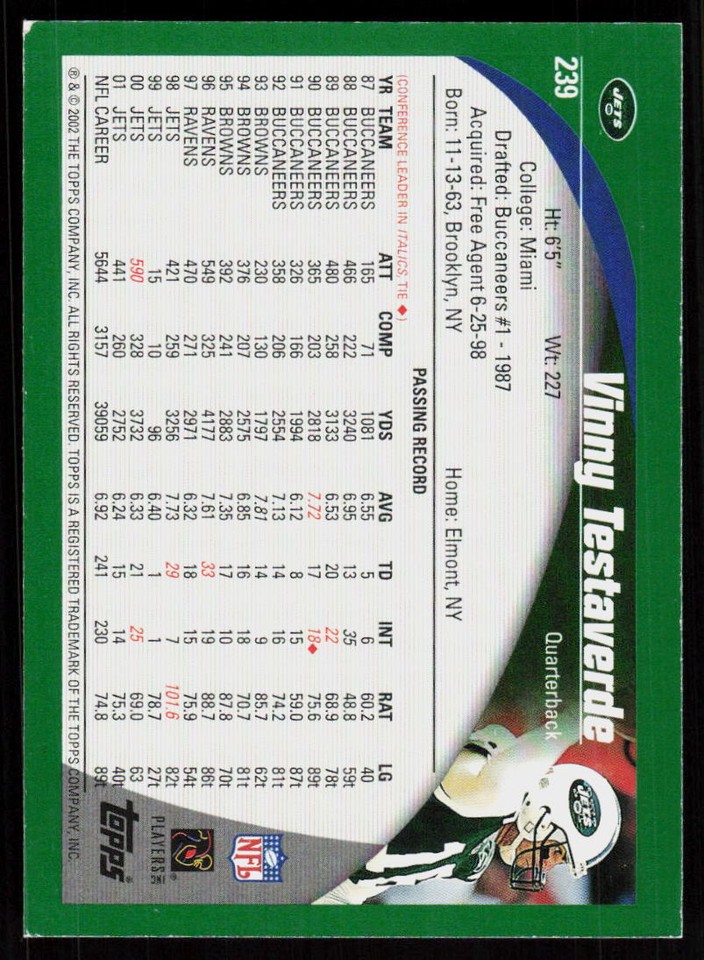 2002 Topps Vinny Testaverde #239 Football New York Jets | eBay