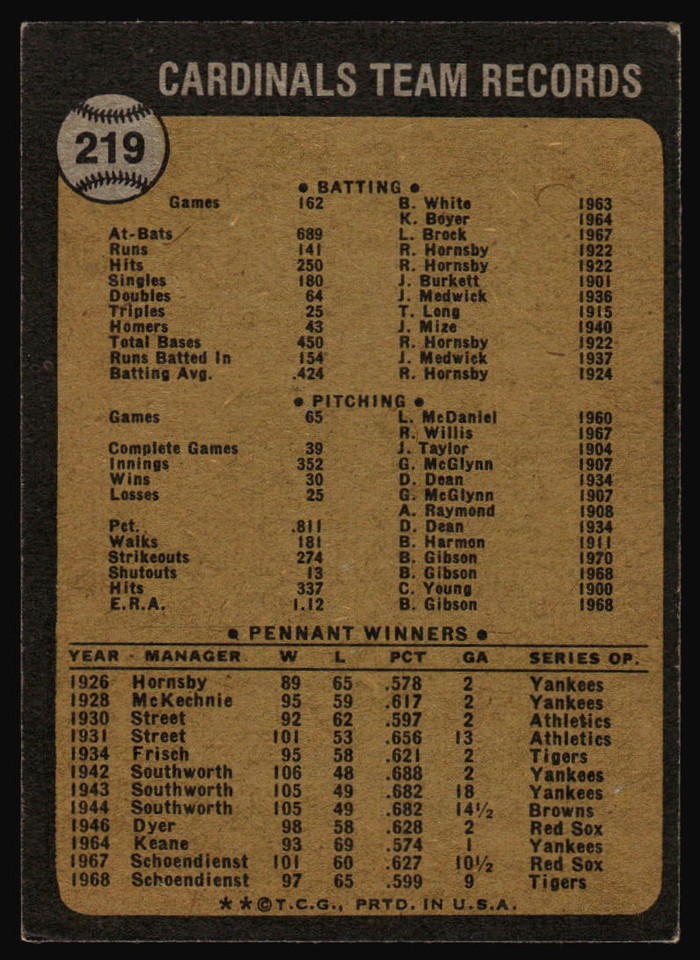 1973 Topps St. Louis Cardinals TC #219 St. Louis Cardinals | eBay