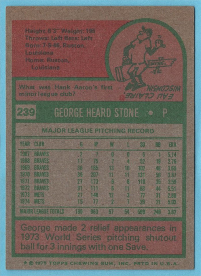 1975 Topps George Stone New York Mets #239 | eBay