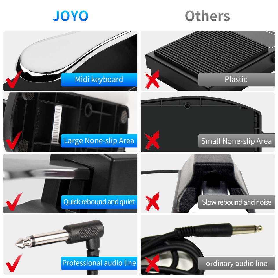 JOYO Universal Sustain Foot Pedal Polarity Switch Electric Pianos ...