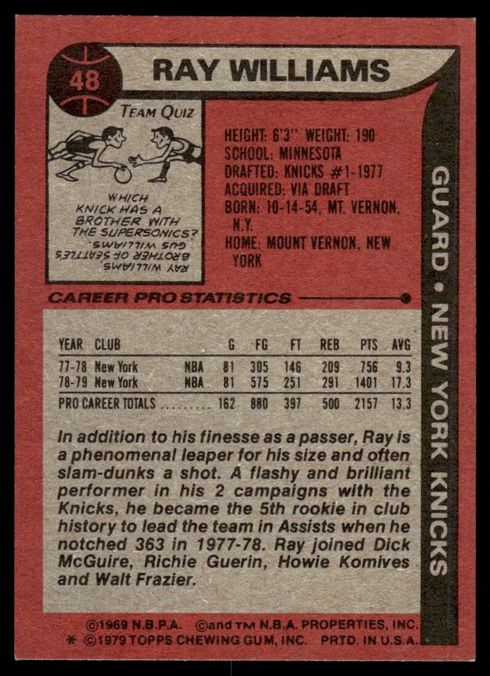 1979-80 Topps Ray Williams New York Knicks #48 | eBay