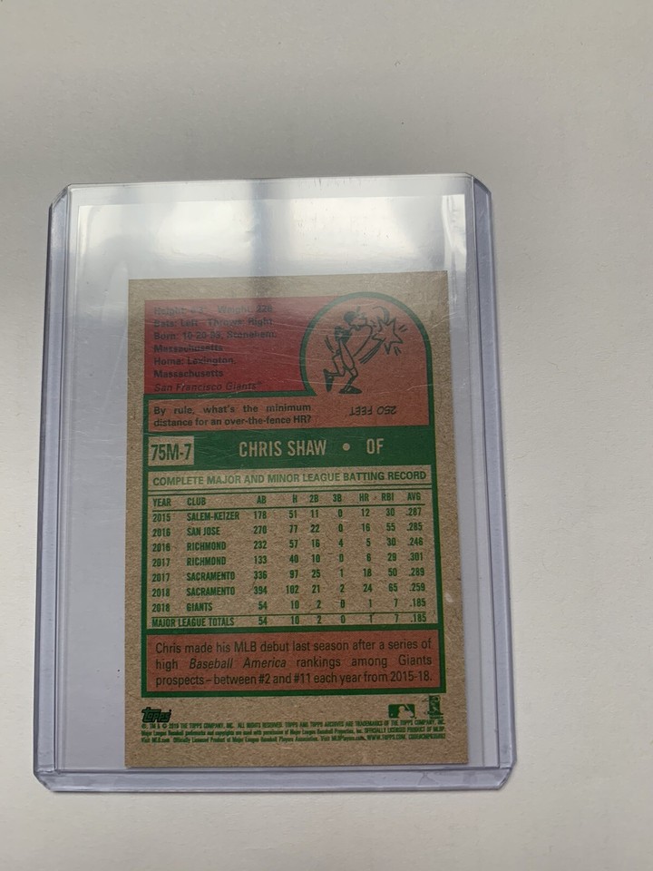 2019 Topps Archives Mini Chris Shaw 75M-7 | eBay