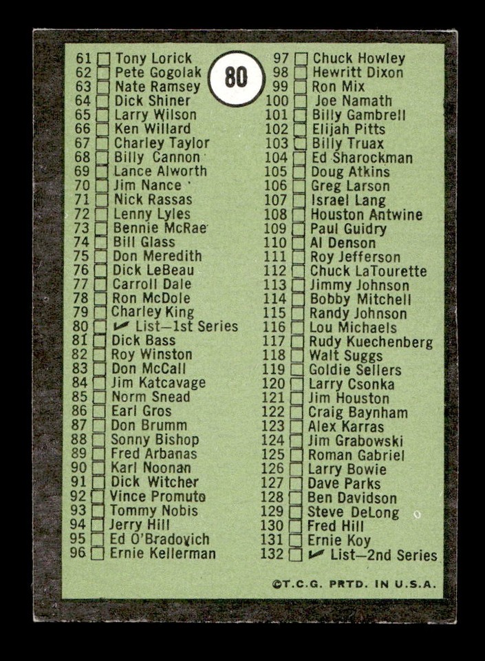 1969 Topps #80 Checklist 1-132 UNMARKED VG-EX *2y | eBay