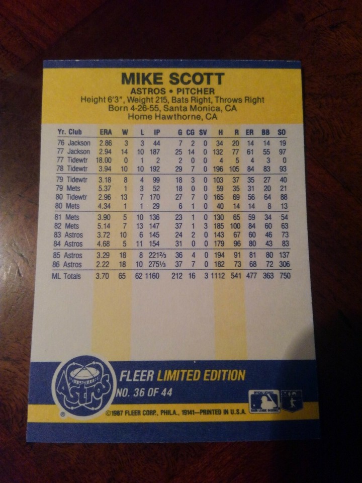 MIKE SCOTT 1987 FLEER RECORD SETTERS #36 OF 44 FREE SHIPPING | eBay
