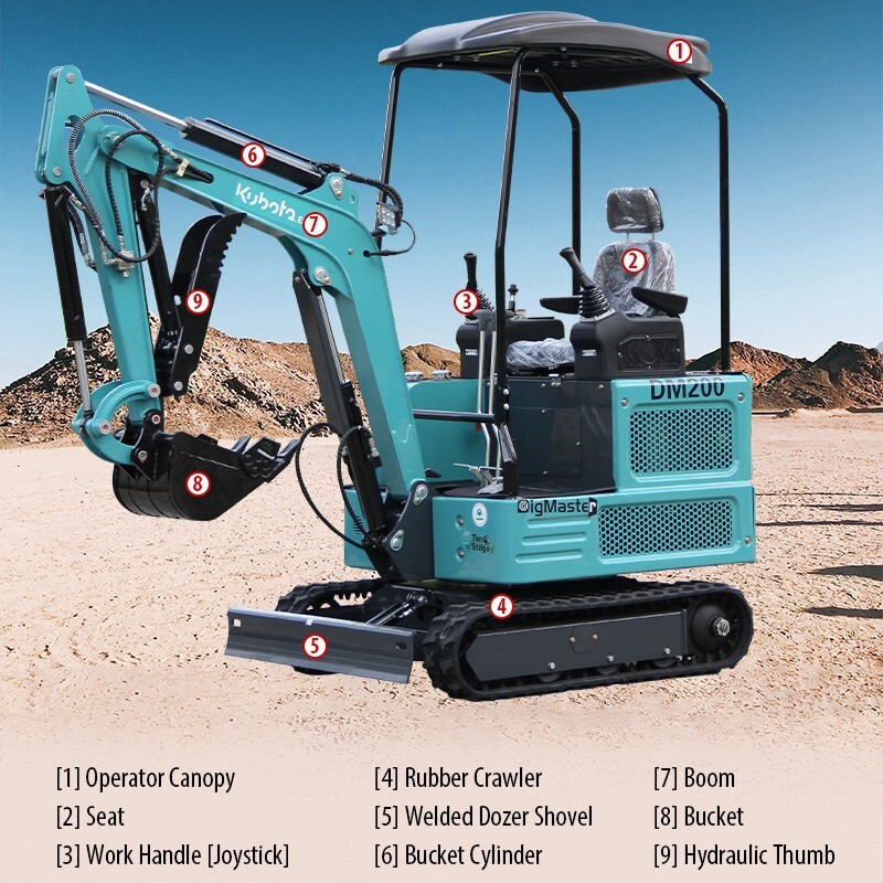 1.8TON KUBOTA Engine 4000lbs Mini Excavator Crawler Digger Diesel Twin ...