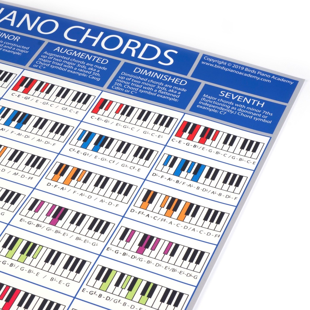 A Piano Chord