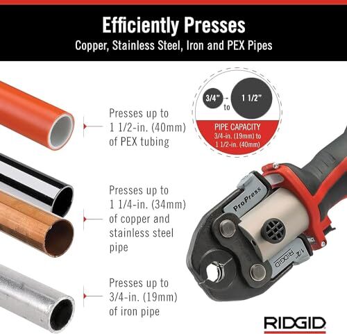 RIDGID 57373 RP 241 Compact Press Tool Kit w/ 1/2" to 1" Jaws, Battery ...
