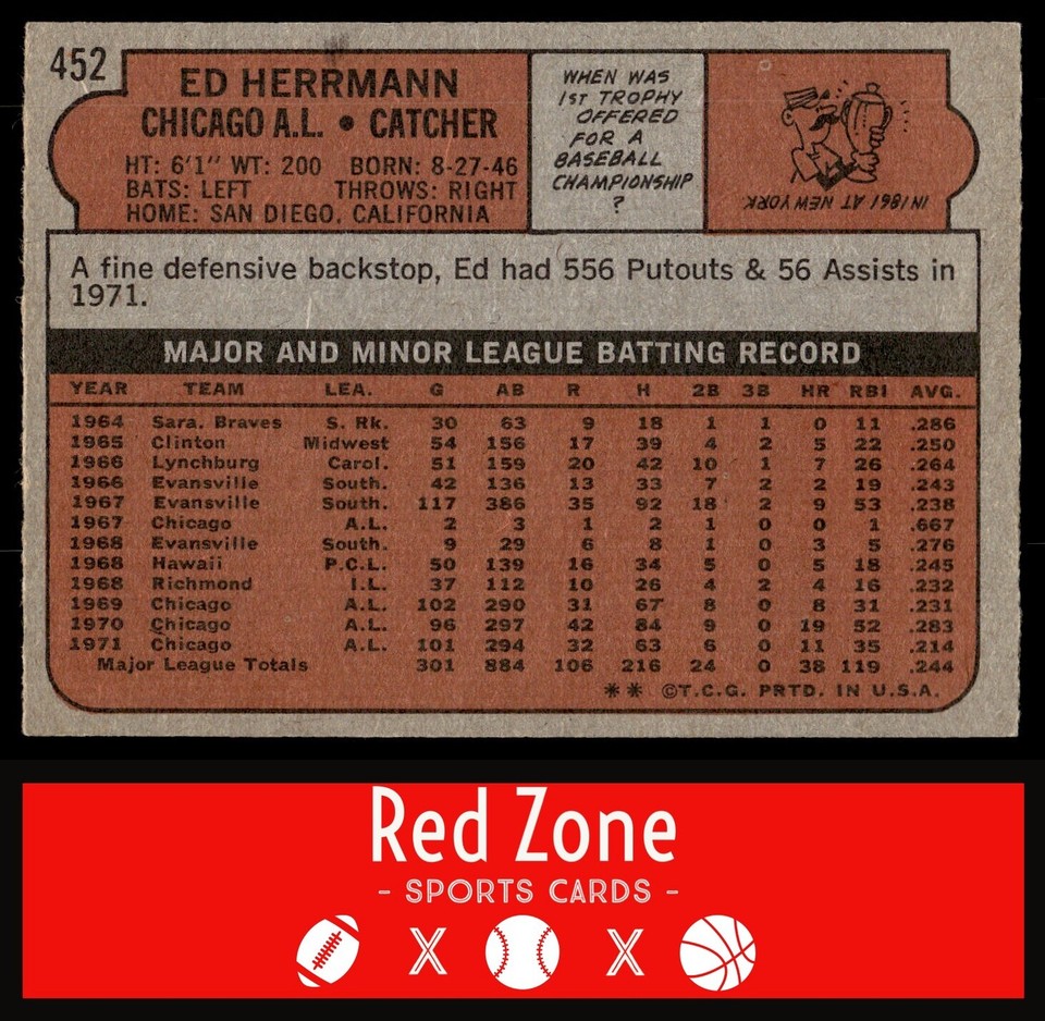 1972 Topps - #452 Ed Herrmann EX+ | eBay