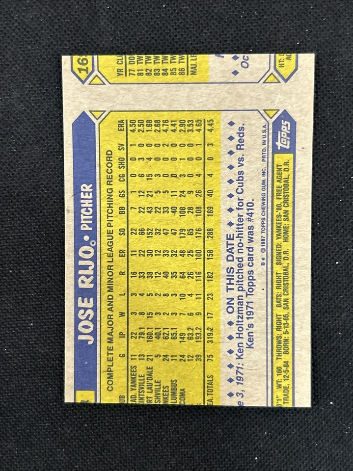 1987 Topps #185 Roger McDowell New York Mets WRONG BACK #34 Jose Rijo ...