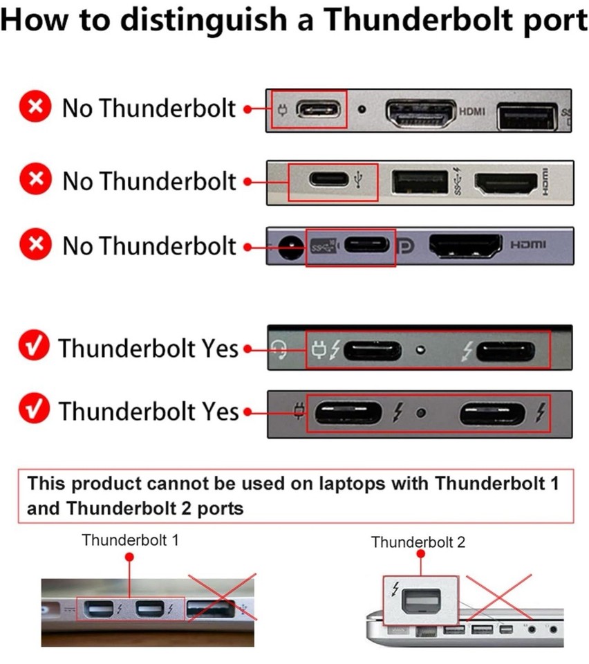 EGPU Thunderbolt 3/4 Dock | NVIDIA & AMD | TB4 Cable Included 0.5 Metre ...