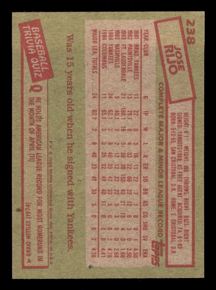 1985 Topps Baseball #238 Jose Rijo NM/MT or Better | eBay