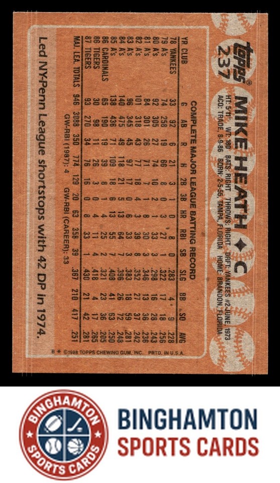 1988 Topps Baseball Card #237 Mike Heath Detroit Tigers | eBay