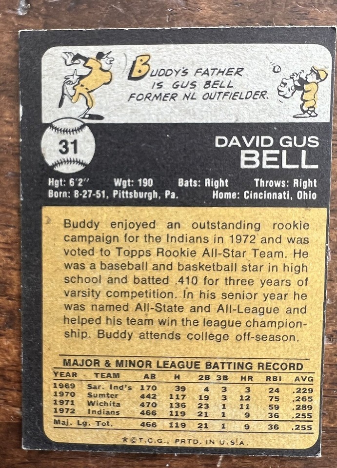 1973 Topps - Small Gap in Black Right Photo Border #31 Buddy Bell (RC ...