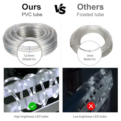 LED Rope Lights Outdoor, 108 LEDs 16Ft Connectable and Flexible Strip ...