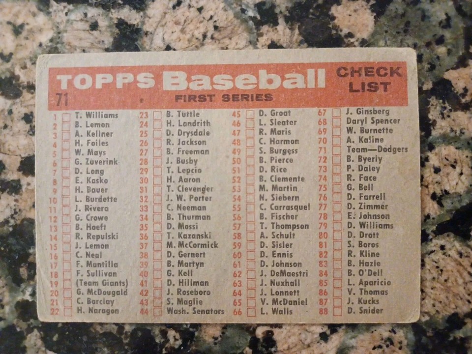 1958 Topps Baseball #71 - 1957 Dodgers Team Card/Checklist VG Unmarked ...