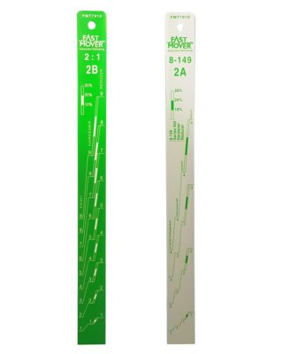 Fast Mover Tools, Paint Measuring Stick, Aluminium 2:1 Ratio, 2pcs ...
