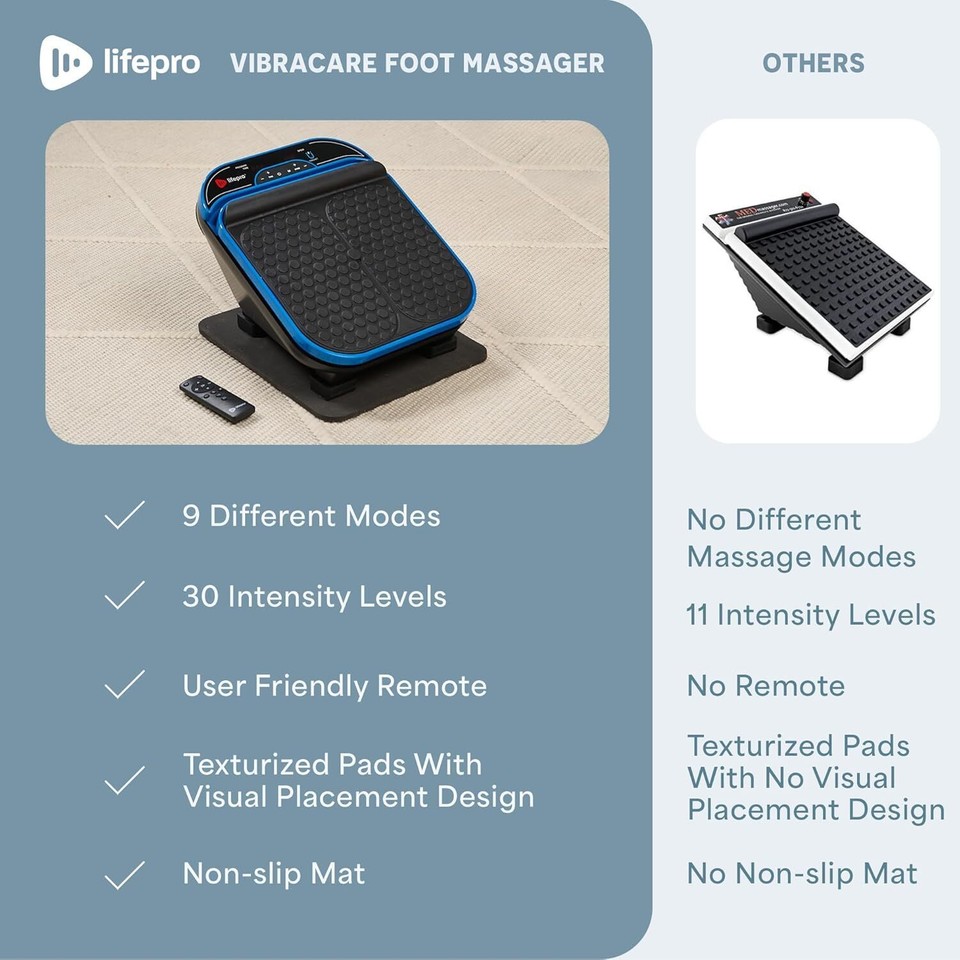 Cool Lifepro Foot Massager Pictures