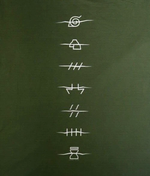 Naruto Symbols Of Villages