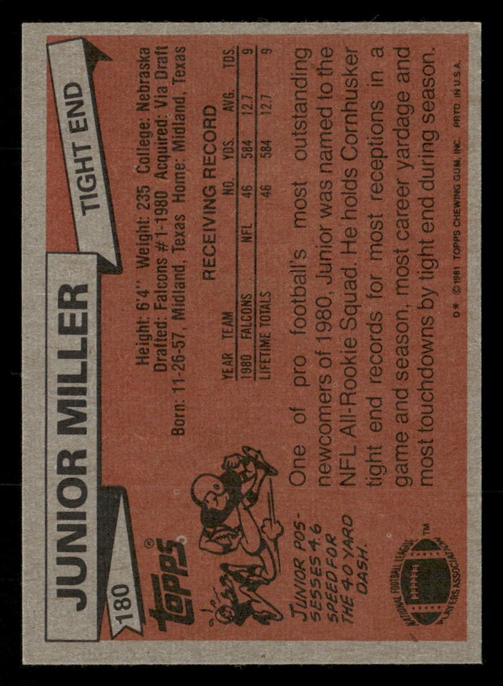 1981 Topps #180 Junior Miller | eBay