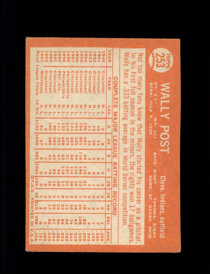 1964 WALLY POST TOPPS #253 INDIANS *G5657 | eBay