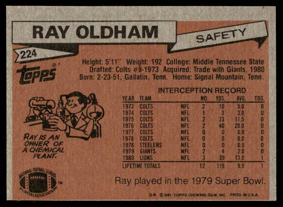 1981 Topps Ray Oldham RC Detroit Lions #224 | eBay