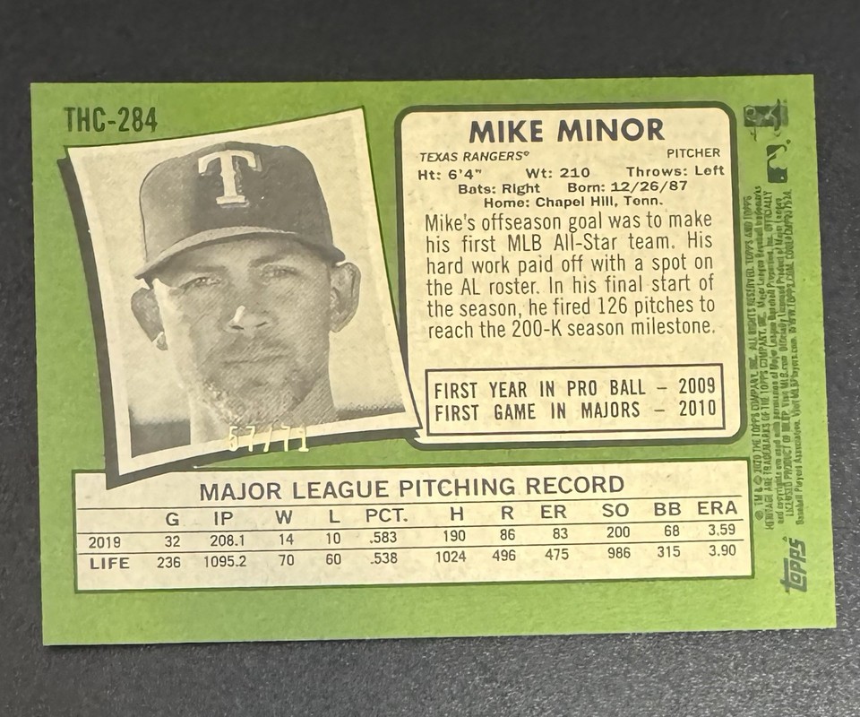 Mike Minor 2020 Topps Heritage White Chrome Refractor /71 #THC-284 - Texas | eBay