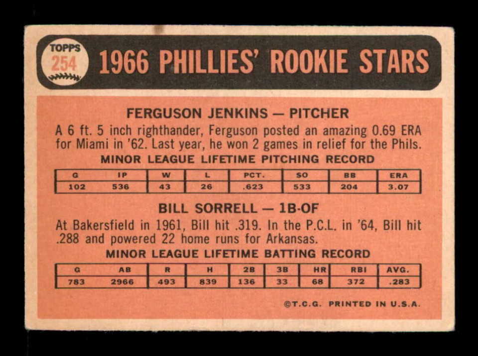 1966 Topps #254 Ferguson Jenkins/Bill Sorrell Rookie Stars VG X3210892 ...