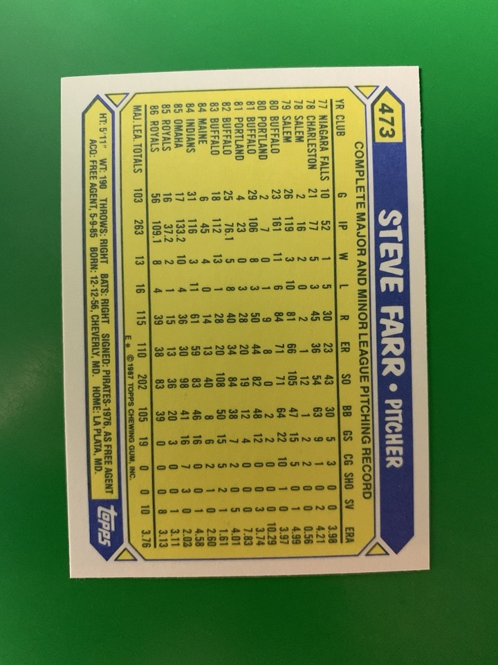 1987 Topps Tiffany Steve Farr Kansas City Royals #473 | eBay