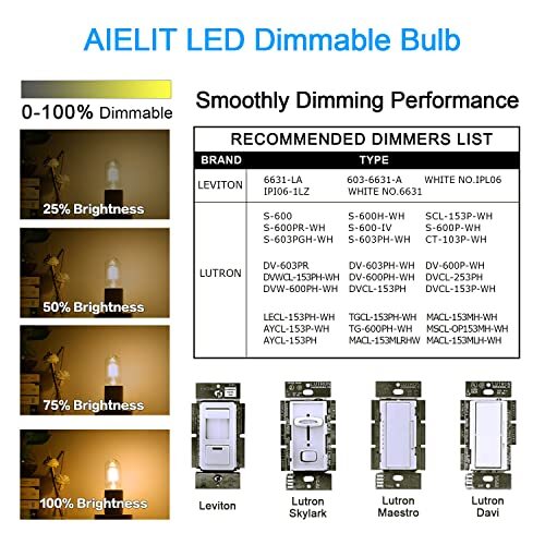 T45/t14 E26 Led Light Bulb 40watts Equivalent Dimmable0 100% Soft White ...