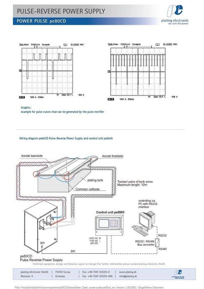 POWER PULSE PULSE REVERSE POWER SUPPLY - PLATING POWER SUPPLY RECTIFIER ...