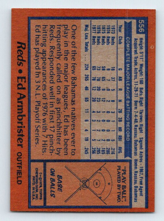 ED ARMBRISTER Cincinnati Reds 1978 Topps Baseball Card B206 | eBay